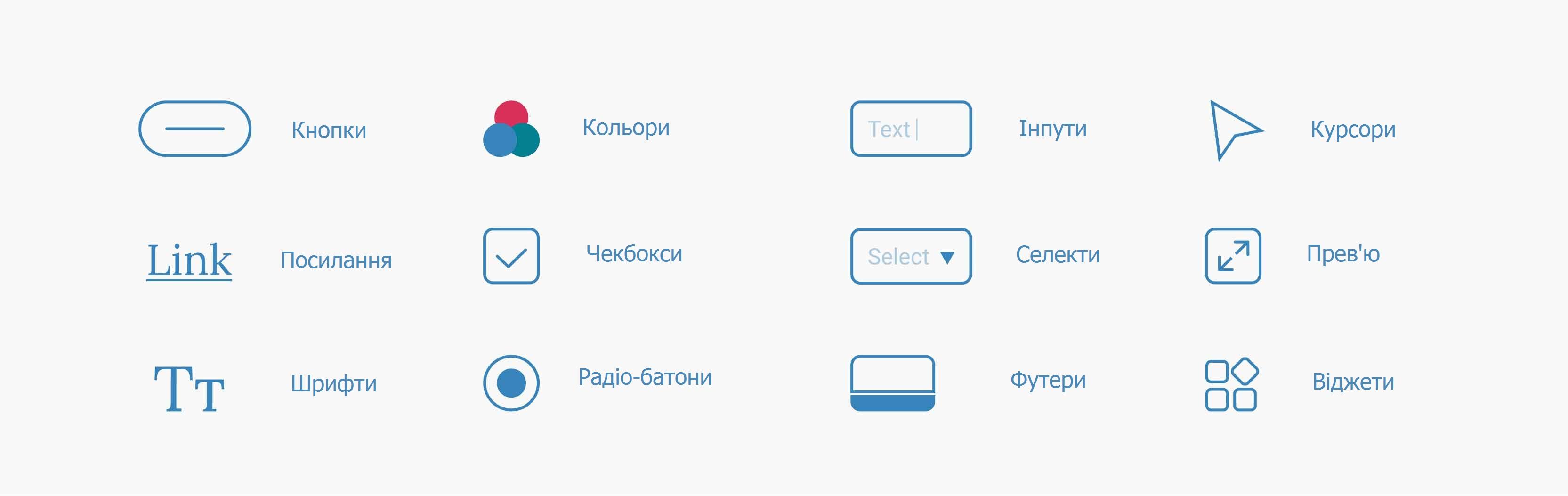 Створити Ui Kit в Києві